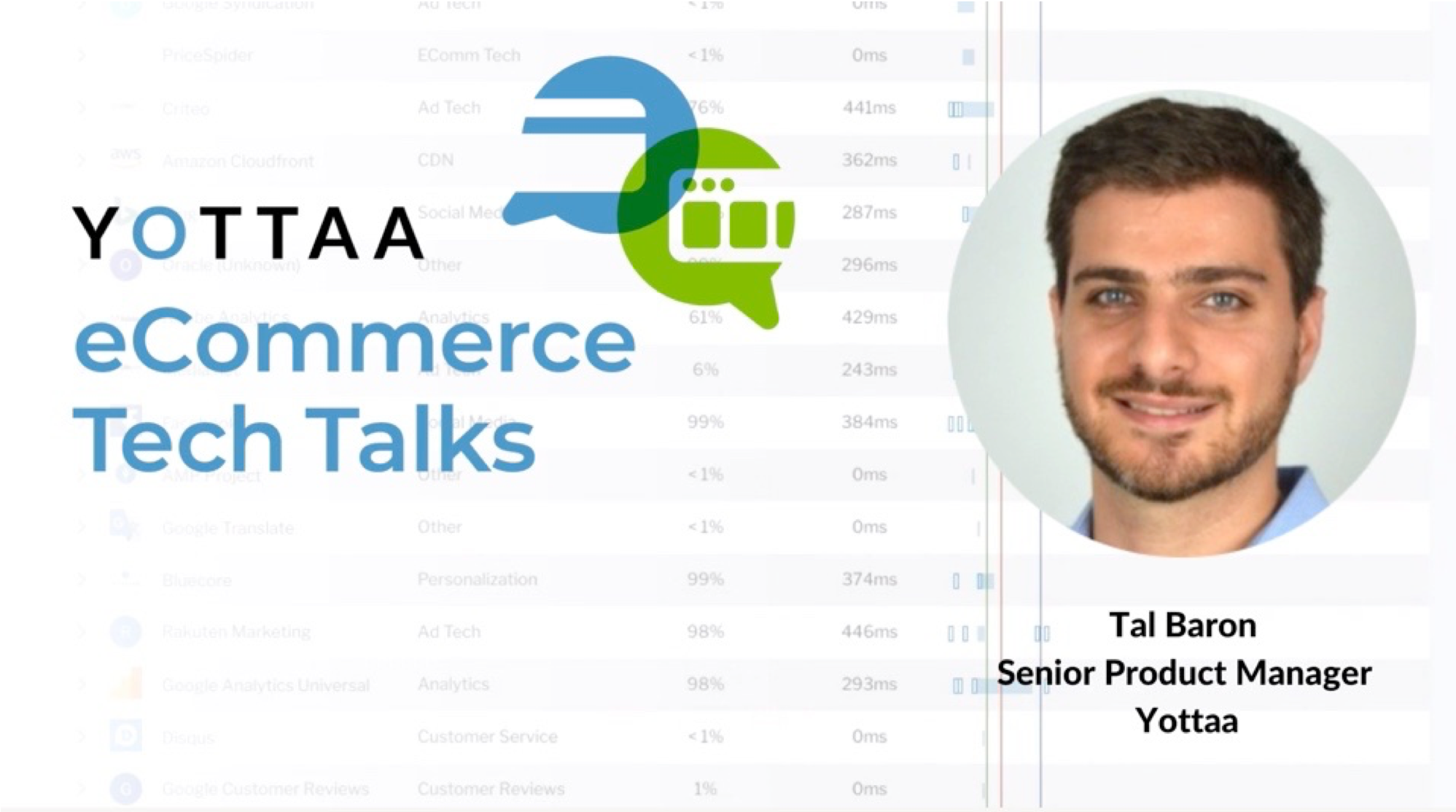 eCommerce Conversion Insights | YOTTAA Tech Talks