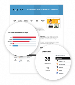 Website Performance Snapshot | YOTTAA