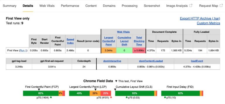 Why Your Website Is Slow Poor Javascript Performance Yottaa 