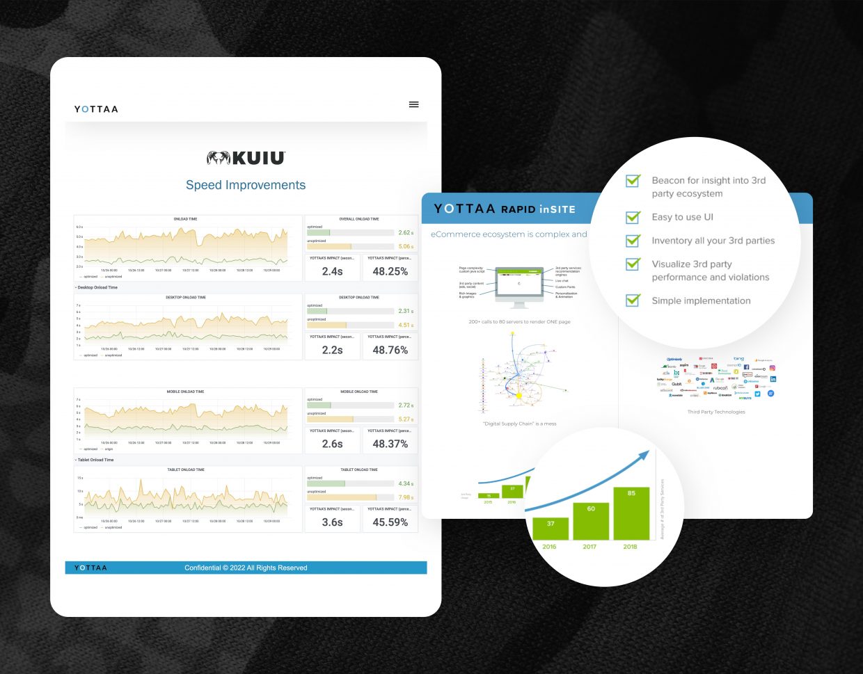YOTTAA customer story featuring KUIU