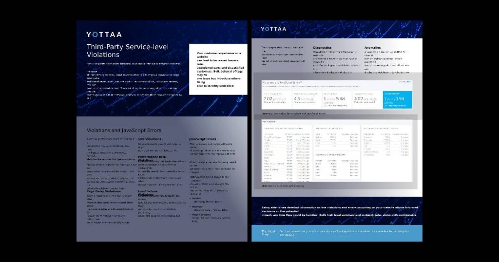 Third-party Service Level Violations - Yottaa