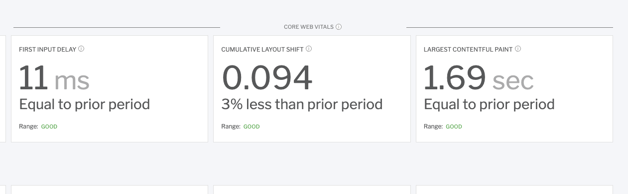 Yottaa - Core Web Vitals Diagnostics