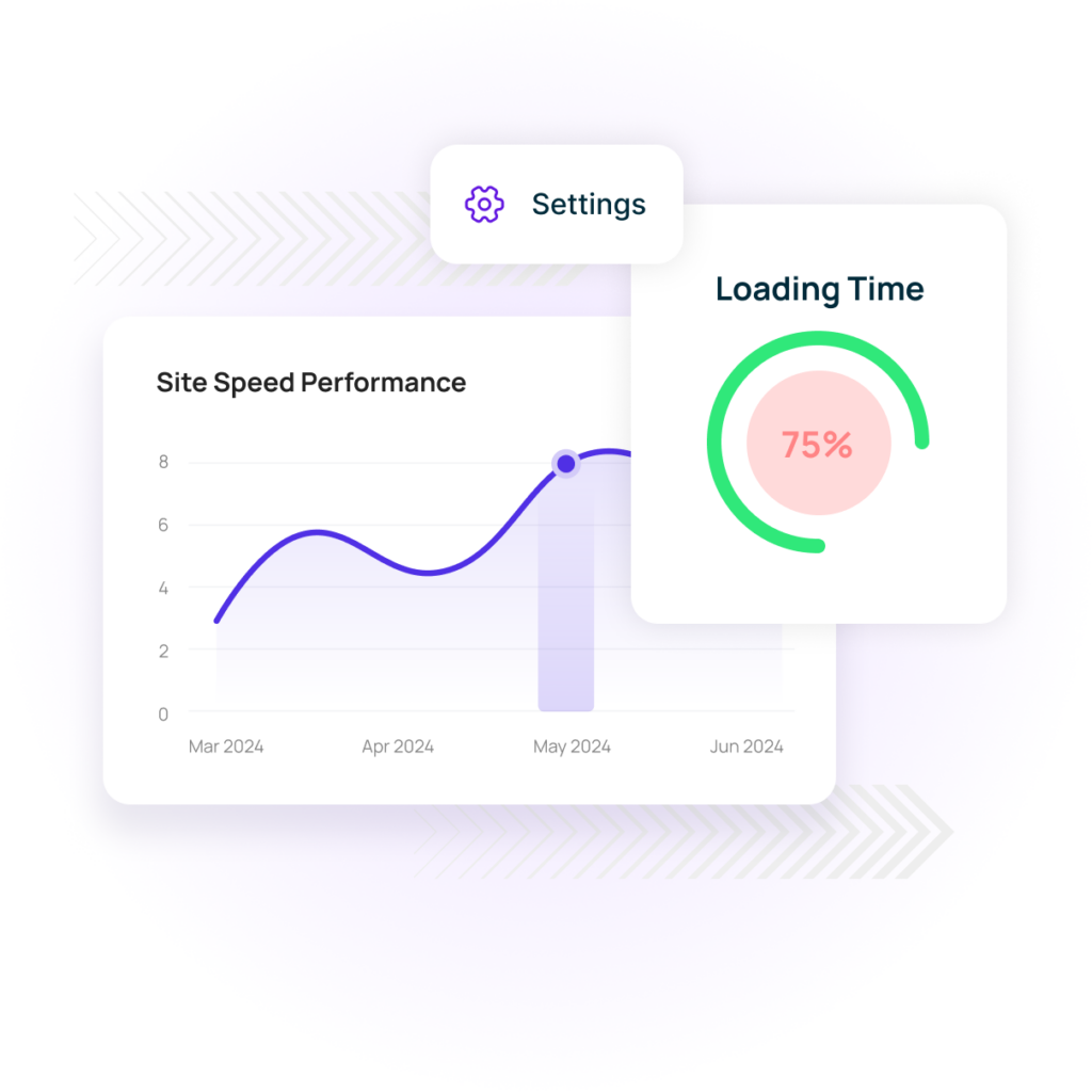 eCommerce Website Performance Optimization | Yottaa