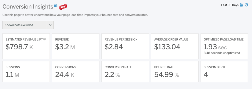 Yottaa | Conversion Insights
